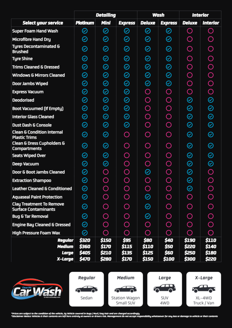 Car Detailing - Clean me car wash - professional detailing services